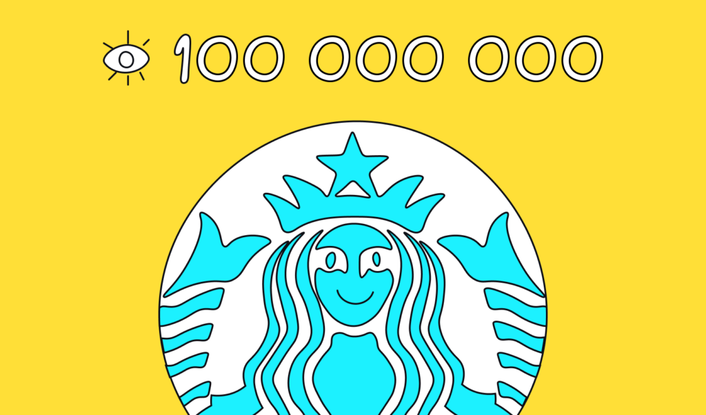 Why consumer brands need to use GIFs in marketing - GifYard